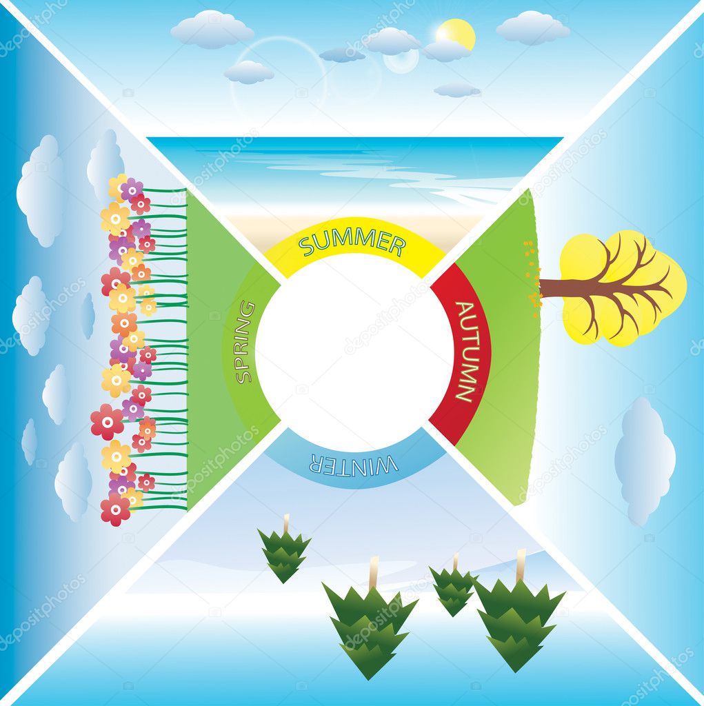Four Season. Circular design Stock Photo by ©puhfoto 10792185