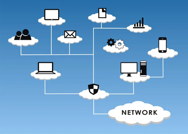 Cloud network diagram Stock Photos, Royalty Free Cloud network diagram ...
