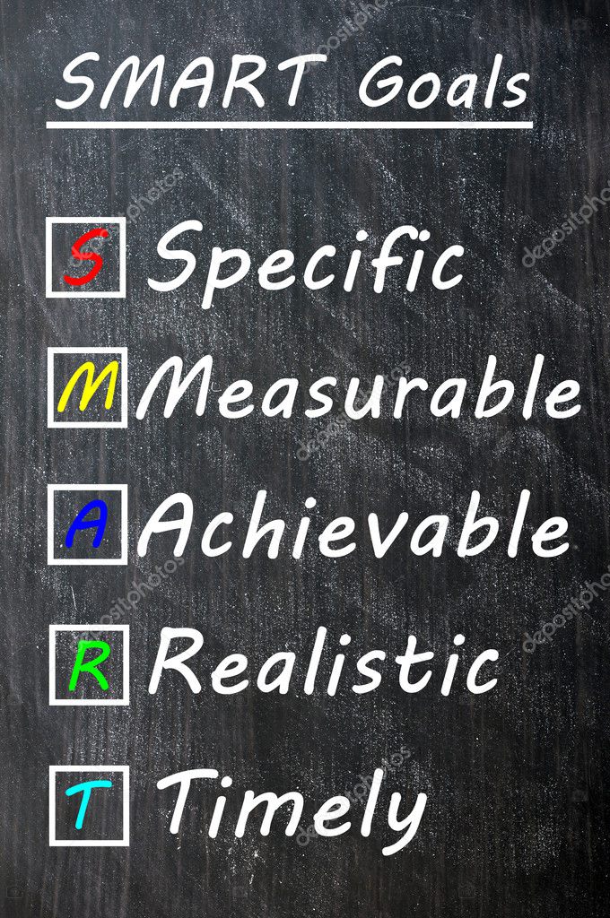 Dibujo tiza de los Objetivos SMART en una pizarra 2022