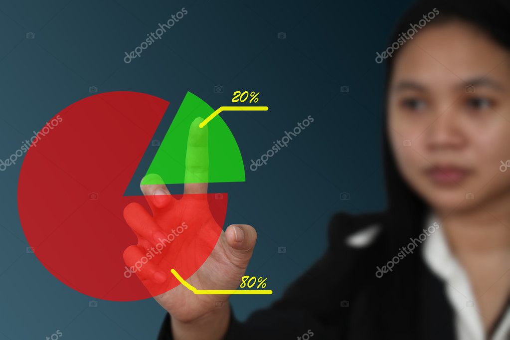 Revenue from best customer with 80-20 rule — Stock Photo © vichie81 ...