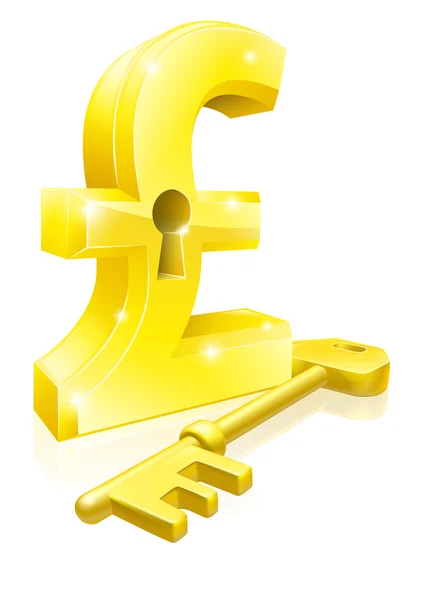 Funt szterling znak Vector Art Stock Images | Depositphotos