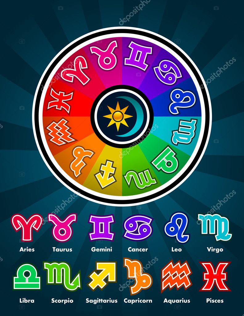 Símbolos coloridos del zodíaco 2024