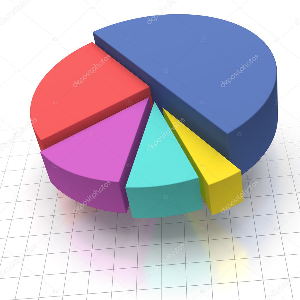Pie Chart on Squared Graph Paper — Stock Photo © billdayoneDP #10917302