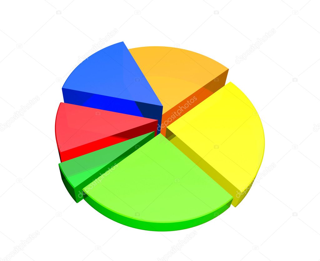 Graphique camembert — Photographie gl0ck © #10791374