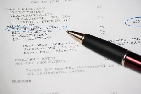 Hdl ldl Stock Photos, Royalty Free Hdl ldl Images | Depositphotos®